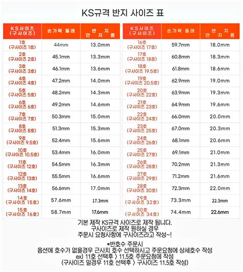 은반지 플로우 웨이브 링 아이디어스