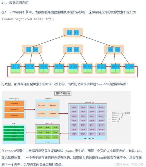 Sql优化 Csdn博客 Sql优化 Csdn博客