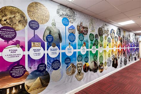 Fosters Primary School Timeline Wall Art Promote Your School