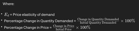 Price Elasticity Of Demand FourWeekMBA