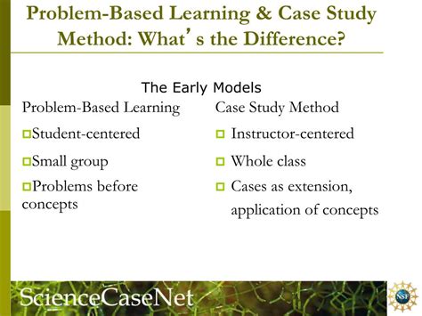 Ppt Getting Started With Cases Powerpoint Presentation Free Download