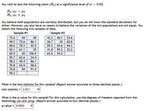 I Ve Input The Data On My Ti 84 Calculator But The Chegg Com