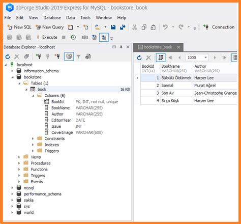 Aspnet Core — Repodb Generic Repository Tasarım Kalıbı Ile Çoklu