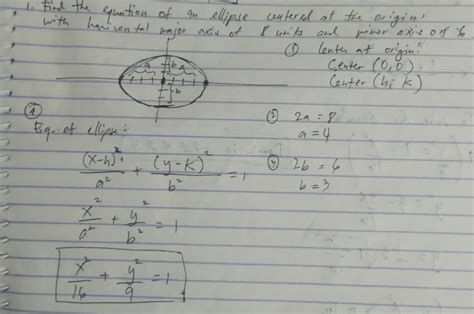 Solved Create The Equation Of An Ellipse Centered At The Origin With