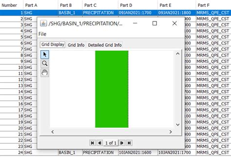 Hec Hms Meteorologic Model Gridded Precipitation Rashmscom
