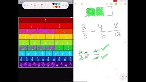 fraction review and getting started with fractions youtube