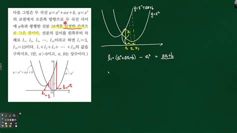 수1 등차수열 두 이차함수 사이에 Y축과 평행한 선을 그어 10개의 선분의 합을 구하는 필수유형11문제풀이 313321 Youtube