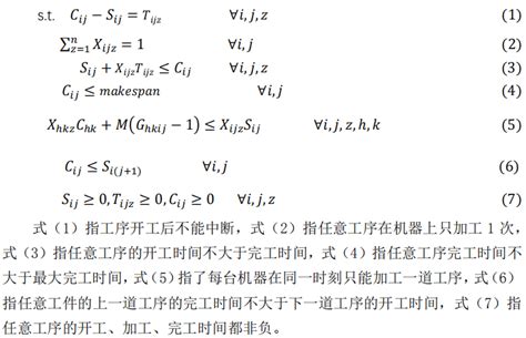 柔性车间调度丨模拟退火算法研究以算例mk01为例mk01算例 Csdn博客