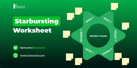 Starbursting Brainstorming Worksheet Figma