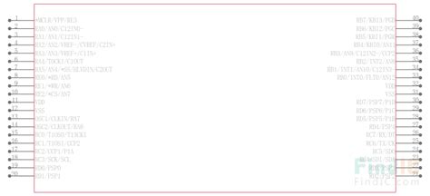 Pic18f45k20 Ip Datasheetpdf And Specifications Microchip Findic