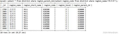 全国省市县三级地区数据库设计and基于jsoup获取最新数据省市区数据库设计 Csdn博客