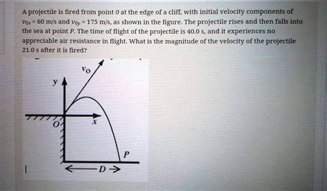 Solved A Projectile Is Fired From Point O At The Edge Of A Cliff With