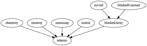 command line usage — inheritance explorer 0 2 0 documentation