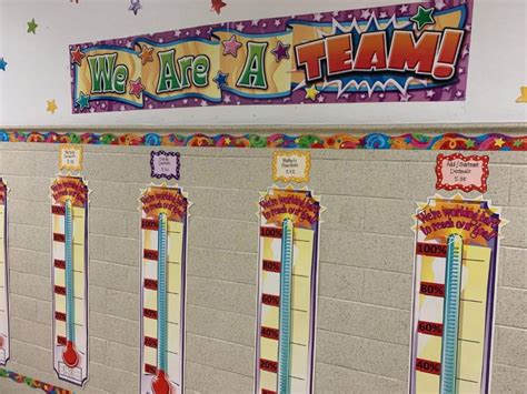 How To Design An Easy Classroom Data Wall Plus 3 Other Data Tracking