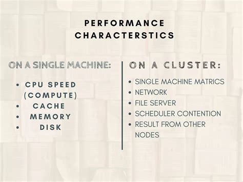 High Performance Computing Pdf Computing Technology And Computing
