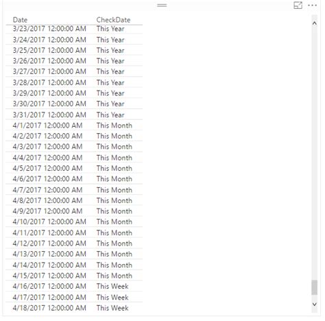 Re Contain Value In Slicer Microsoft Fabric Community