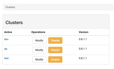 Kafka Ui Monitoring Tools 2021 Update Towards Data Science