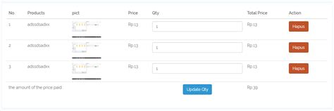 Php Laravel Session Shopping Cart How To Increase The Quantity If