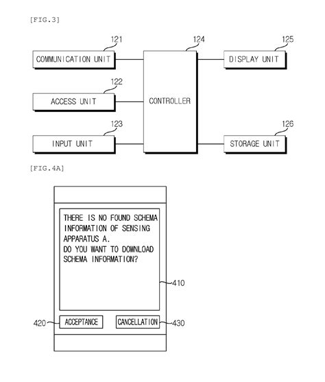 Apparatus For Collecting Lifelog Data And Method Thereof Eureka Patsnap