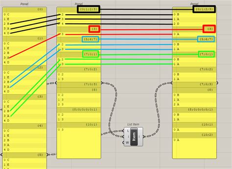 Data Tree Riddle Grasshopper Mcneel Forum