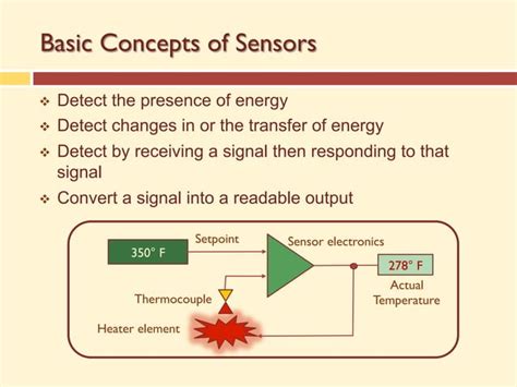 Sensorsppt 1sensors Actuators Pptxi Ppt