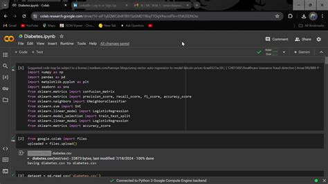 Yash Chaurasia On Linkedin Systemtron Machinelearning Datascience Diabetesprediction