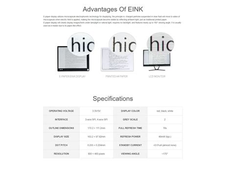 Buy Waveshare Inch E Ink Display HAT B Pixels V V Red Black White Three Color E