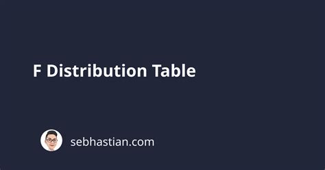 F Distribution Table Sebhastian