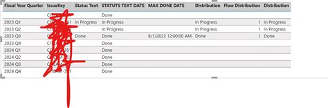 Solved Correct Subtotal With A Twist Microsoft Fabric Community