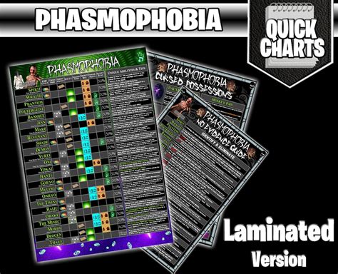 Phasmophobia Quick Charts Laminated Version Your Personal Etsy