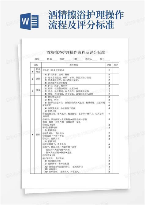 酒精擦浴护理操作流程及评分标准Word模板下载 编号qwrmpwgv 熊猫办公