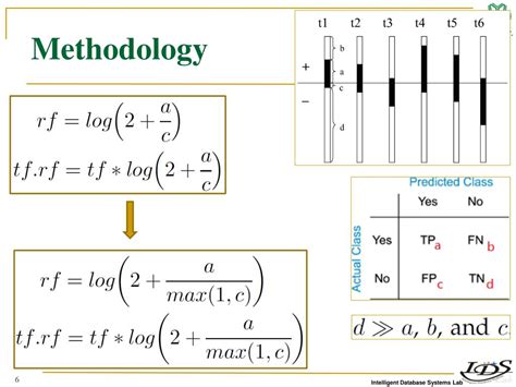 Ppt Supervised And Traditional Term Weighting Methods For Automatic Text Categorization