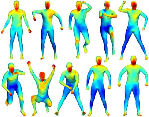 Distinction Of The Same Object Class Download Scientific Diagram