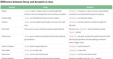 source code examples