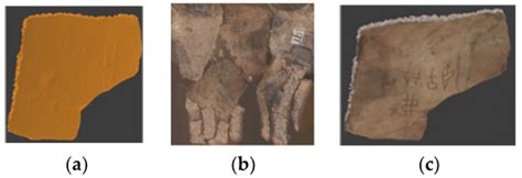 Symmetry Free Full Text Applications Of Convolutional Neural Networks To Extracting Oracle
