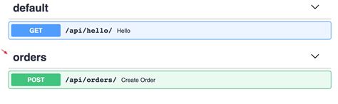 Operations Parameters Django Ninja