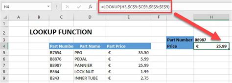 Formula Friday Which Range Does My Value Fit Into A Perfect Job For The LOOKUP Function