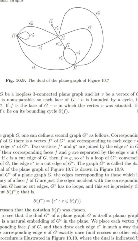 solved fig 10 9 the dual of the plane graph of figure 10 7