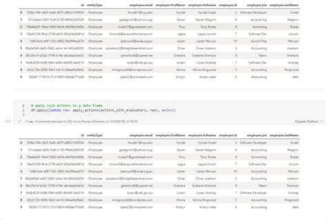 Use Cluedin Rules In Microsoft Fabric Cluedin Documentation Use Cluedin Rules In Microsoft Fabric Cluedin Documentation