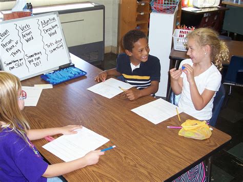 Second Grade Signpost Small Group Work And A Freebie