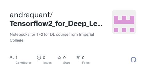 GitHub Andrequant Tensorflow2 For Deep Learning Notebooks For TF2
