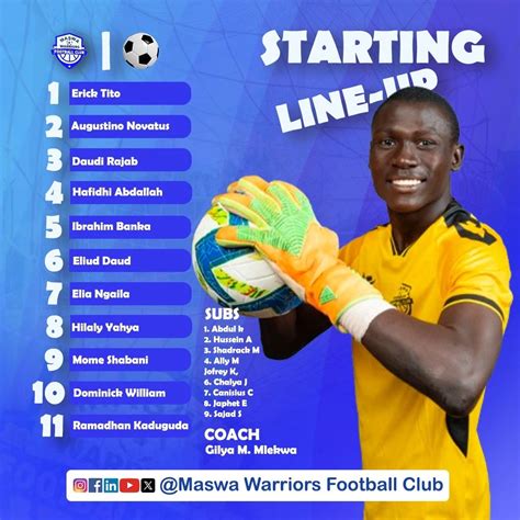 Kikosi Maswa Warriors Football Club