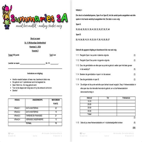 Graad 11 Wiskunde Geletterdheid Wisk Gel Junie Vraestel 1 En Memo 2024 Classroom101