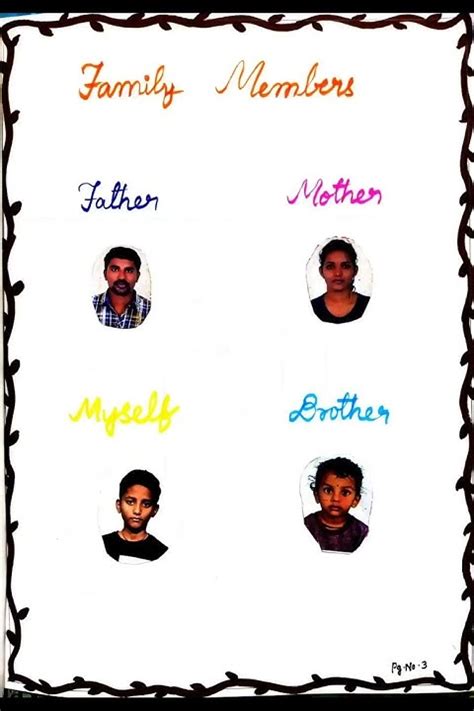 Maths Mdp Project Mdp Schoolproject Maths Kvs Youtube