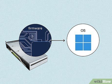 Software Vs Firmware What S The Difference