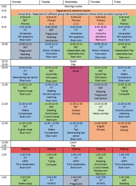 Primary Curriculum Snowflake School