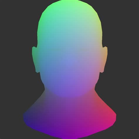 Github 3rd Stage Acp Sue Abhjava Rasterizer This Is A Wip Real Time