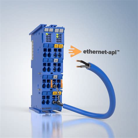 Beckhoff Automation Processindustry Processautomation Beckhoff Automation