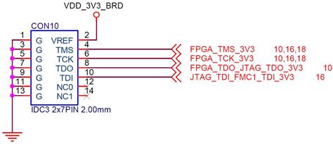 Tms320c6678 Dsp Xilinx Kintex 7 Fpga开发板硬件接口资源图解分享 腾讯云开发者社区 腾讯云