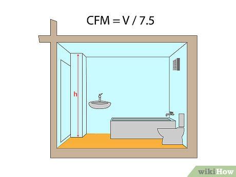 How To Calculate CFM For Bathroom Fan 5 Steps With Pictures